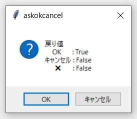 図解Pythonのメッセージボックス一覧tkinter messageboxとのこっこのお道具箱