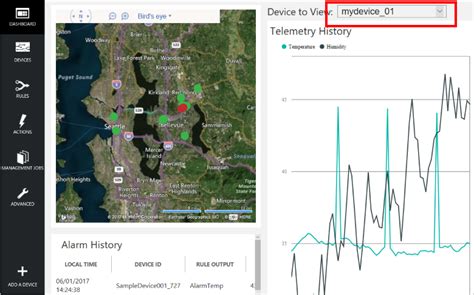 Azure Iot Suite · Azure Iot Workshop