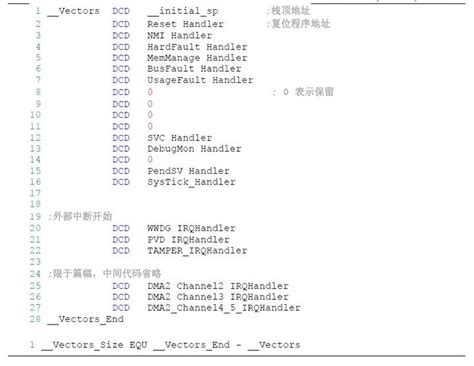 单片机启动文件分析（单片机stm32的启动文件详解） Csdn博客
