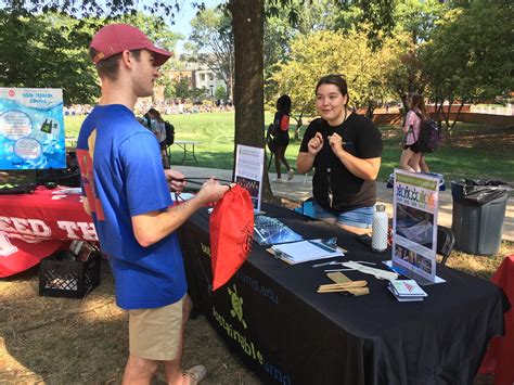 Sustainability Education And Research Sustainableumd