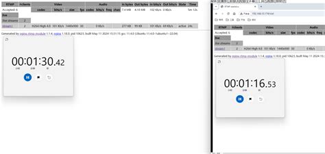基于nginx搭建rtmp流媒体服务器 nginx rtmp module timothyc