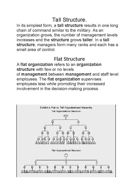 Big And Flat Structure Assadfffffsafasd Tall Structure In Its Simplest Form A Tall