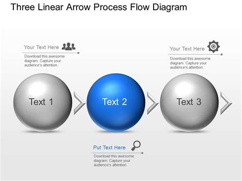 Bj Three Linear Arrow Process Flow Diagram Powerpoint Template PowerPoint Slide Presentation