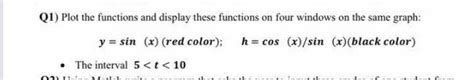 Solved Q1 Plot The Functions And Display These Functions On