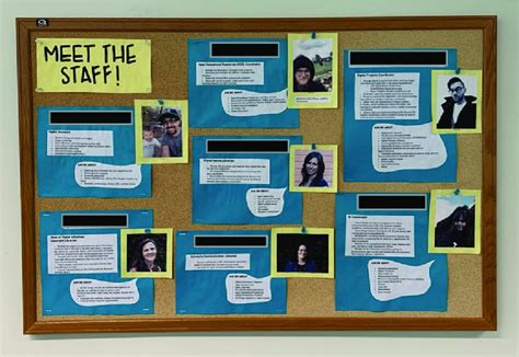 Facultystaff Introductory Board This Board Provides Pictures With