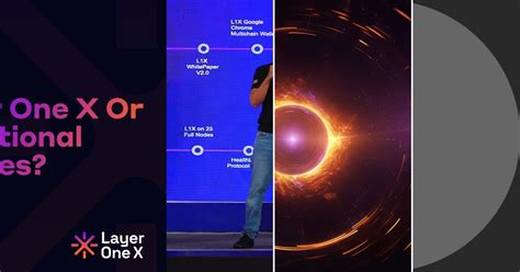 List Developers Curated By Layeronex Medium