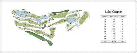 아리스타cc 골프 코스 소개 및 공략법