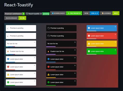 Top 8 Javascript Notification Libraries Syncfusion Blogs