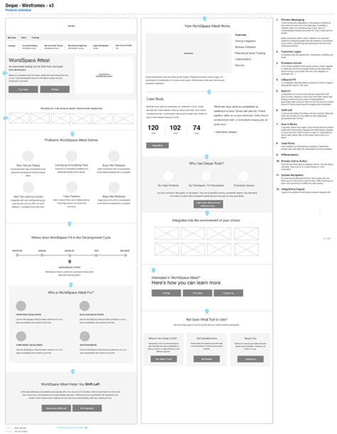 Supporting Design Accessibility Heuristics Evaluation Deque