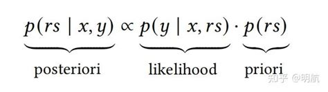 规则学习《an adaptive framework for confidence constraint rule set learning algorithm in large