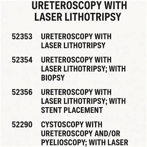 Cpt Code For Breast Reduction A Comprehensive Guide Wmwtl