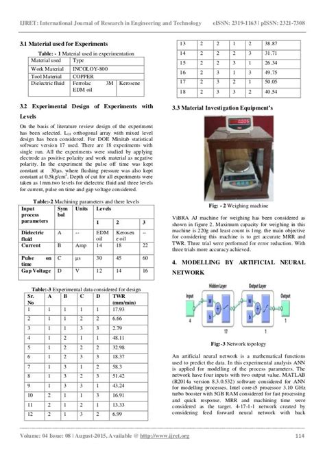 Investigation And Modelling Of Edm Process Parameters In Machining Of