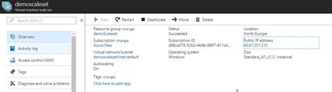 Azure VM Scale Set Cloudopszone Com