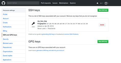 Connecting To Github With Ssh Linux G33ks