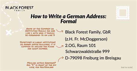 How To Address A Letter In Germany With Examples The Black Forest