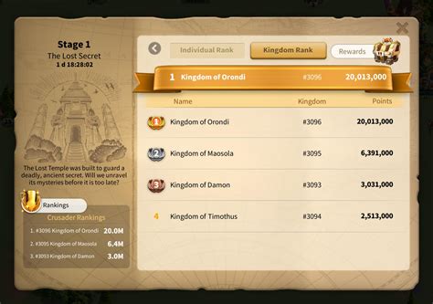 When The Kd Understood The Assignment 3096strong Rriseofkingdoms