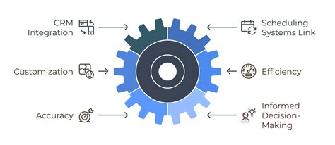 Manufacturing Cost Estimating Software Lokalix