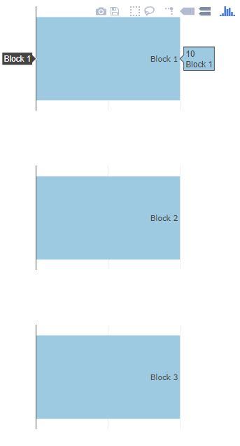 How To Remove Annotations And Gaps Between Figures In Dash App Dash Python Plotly Community