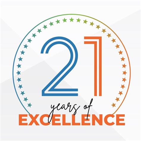 Mokthiyar Mokthi Posted On Linkedin