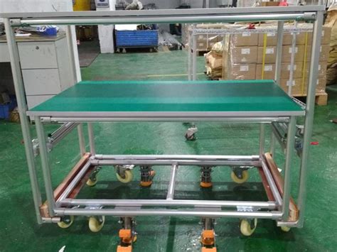 低成本自动化与全自动化的区别 知乎