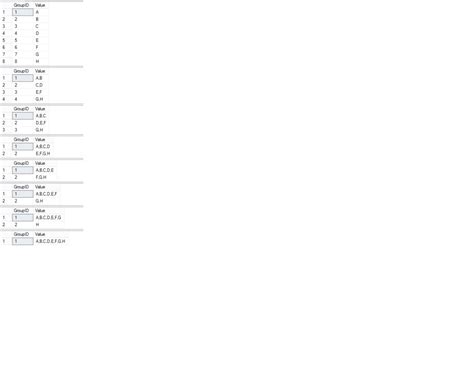 Split Data Into N Equal Groups Sql Server Carpenter