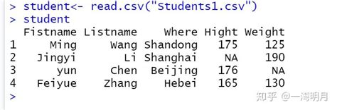 r语言数据的导入（二）：read csv 知乎