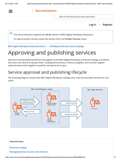 Approving And Publishing Services Documentation For Bmc Digital Workplace Advanced 2002 Bmc