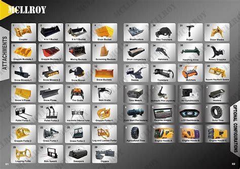 Exceptional Value Compact Loader Cvt 265 Torque Converter Gear Box Wheel Loader For Wet Ground