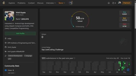 Solving 50 Leetcode Questions In Java Vinit Gupta Posted On The Topic Linkedin