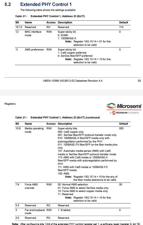 Microchip Lightning Support