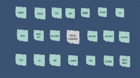 Ranking Empresas By Estefania Ochoa Espitia On Prezi