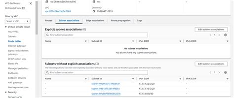 I Have Problem With My Aws Account Aws Repost