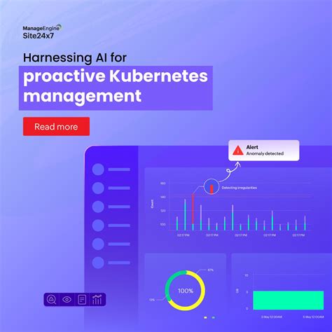 manageengine site24x7 on linkedin the role of ai in kubernetes monitoring