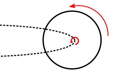 Spatial Funnel On Blender Geometry Nodes Spatial Funnel On Blender Geometry Nodes