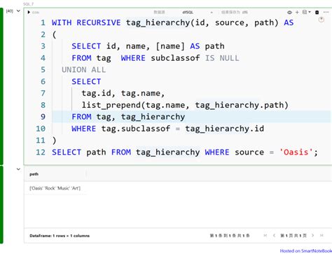 Sql 也能递归？一文搞懂 Recursive Cte的魔力 知乎