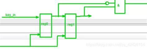 fpga（八） 按键消抖 fpga点击按钮高电平 csdn博客