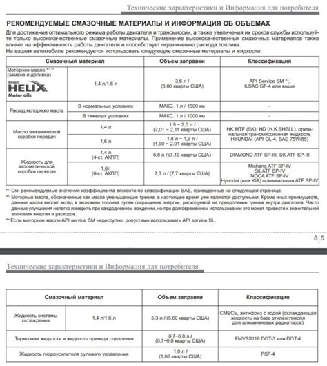 Когда менять жидкость ГУР Хендай Солярис? — 1 ответ