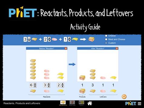 Phet Reactants Products And Leftovers Activity Guide Teaching Resources