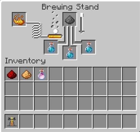 Minecraft Brewing Guide Every Potion Recipe 121 Update Beebom