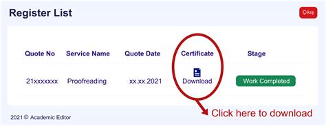 Certificate Information Academic Editor Certificate Information Academic Editor