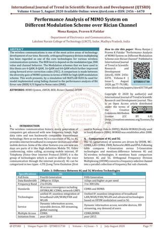 Performance Analysis Of MIMO System On Different Modulation Scheme Over Rician Channel PDF