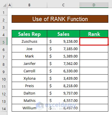 How To Sort Bar Chart Without Sorting Data In Excel With Easy Steps