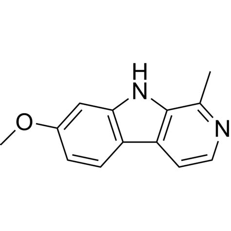 Harmine Standard Dyrk Inhibitor Medchemexpress