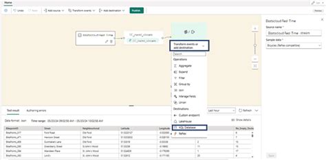 build end to end solutions with fabric real time intelligence elastacloud