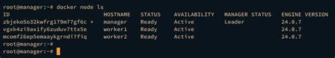 How To Install Docker Swarm On Ubuntu 2204