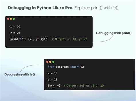 Rohan Naidu On Linkedin Python Datascience Dataengineering Analytics Softwareengineering