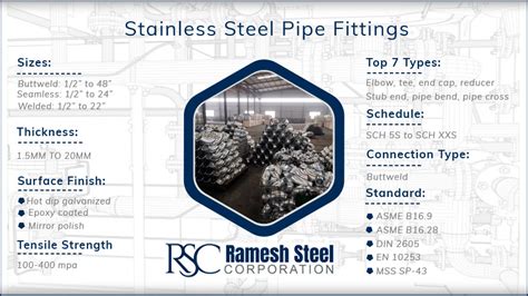 Stainless Steel Pipe Fittings Manufacturer In India SS Weld Fitting