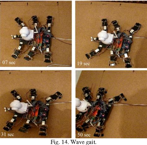 Figure 14 From Design Of Six Legged Spider Robot And Evolving Walking