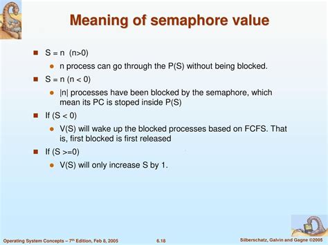 Chapter 6 Process Synchronization Ppt Download