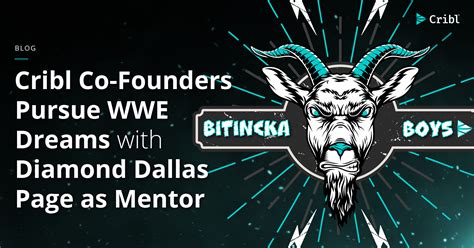 Clint Sharp Author At Cribl